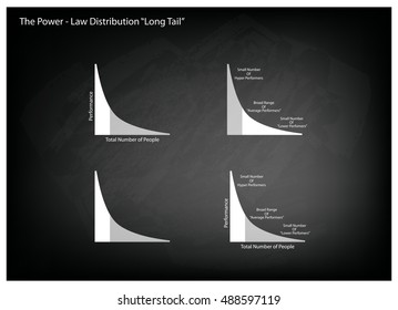 284 Long Tail Chart Images, Stock Photos & Vectors | Shutterstock