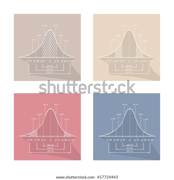 Illustration Set Gaussian Bell Curve Normal Stock Vector (Royalty Free ...