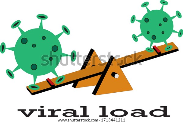 Illustration Show Concept Viral Load Stock Vector (Royalty Free) 1713441211