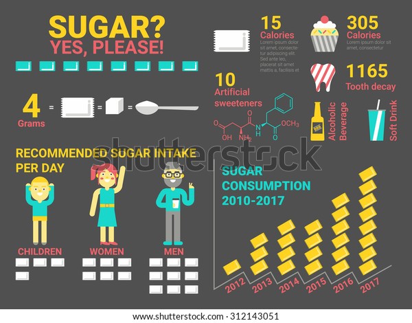 Illustration Sugar Consumption Infographic Elements Icon Stock Vector ...