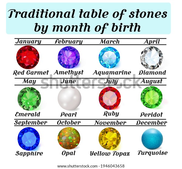 Illustration Traditional Table Gems By Month Stock Vector (Royalty Free ...