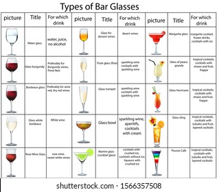 65 Bar Glasses And What They're Meant For — Cool, 43% OFF