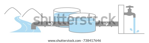 Illustration Until River Water Passes Through Stock Vector (Royalty ...