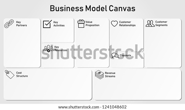 Illustration Vector Bussiness Model Canvas White Stock Vector (Royalty ...