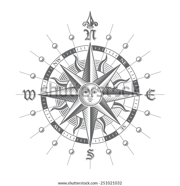 Illustration Vector Hi Quality Compass Rose Stock Vector (Royalty Free ...