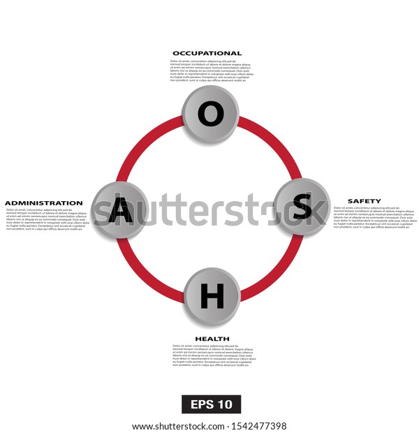 Illustration Vector Ohsa Occupational Safety Health Stock Vector ...