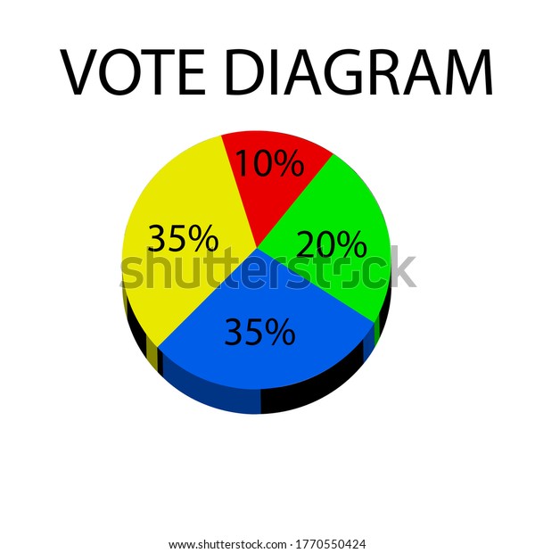 Illustration Vector Vote Diagram Eps 10 Stock Vector (Royalty Free ...