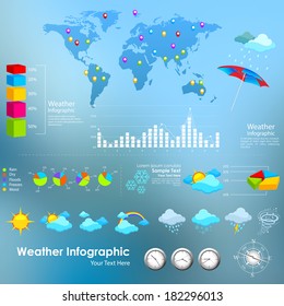 2,188 Vintage Weather Map Images, Stock Photos & Vectors | Shutterstock