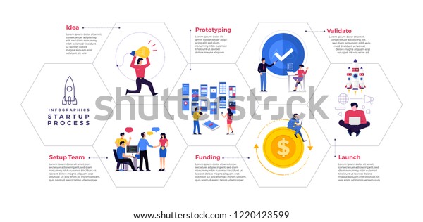 Illustrations Concept Technology Startup Company Process Stock Vector ...