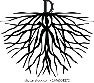 Illustration Letter B Root Logo Vector: เวกเตอร์สต็อก (ปลอดค่าลิขสิทธิ์ ...