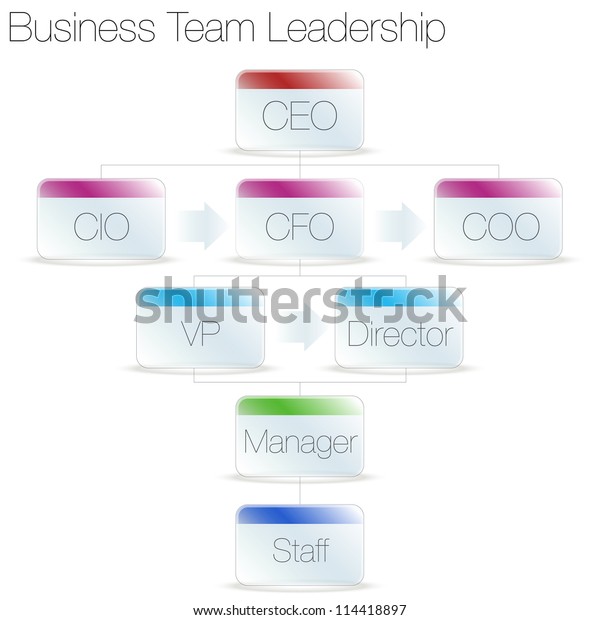 Image Business Team Leadership Chart Stock Vector (Royalty Free) 114418897