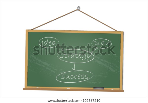 Image Chalkboard Business Plan Isolated On Stock Vector (Royalty Free ...