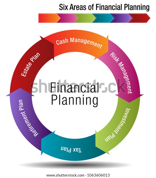 Image Six Areas Financial Planning Chart Stock Vector (Royalty Free ...