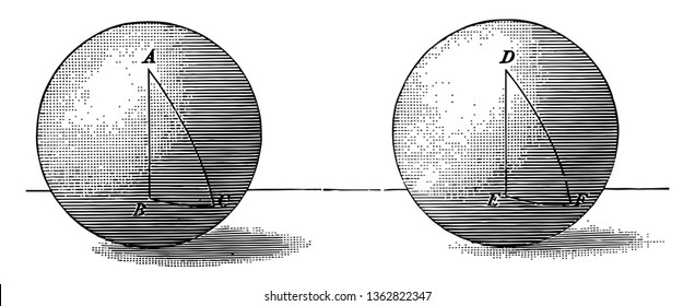 190,572 Two balls Images, Stock Photos & Vectors | Shutterstock