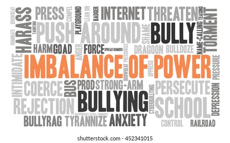 Imbalance Power Word Cloud On White Stock Vector (Royalty Free ...