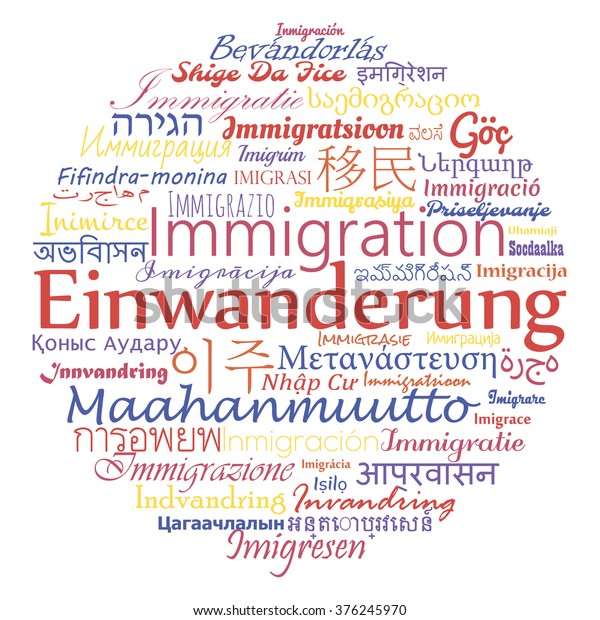 Immigration Different Languages Word Collage Vector Stock Vector ...