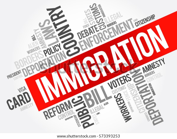 Immigration Word Cloud Collage Social Concept Stock Vector (Royalty ...