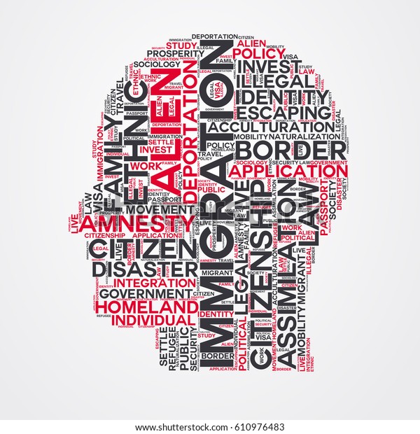 Immigration Word Cloud Head Typography Stock Vector (Royalty Free ...