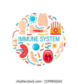 Immune System Concept Vector Template Banners Stock Vector (Royalty ...