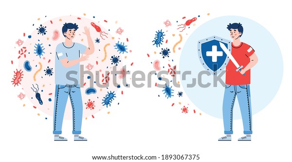 Immune System Man Strong Man Weak Stock Vector (Royalty Free ...