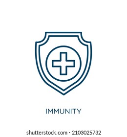 Immunity Icon Thin Linear Immunity Outline Stock Vector (Royalty Free ...