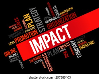 Impact Word Cloud Business Concept Stock Vector (Royalty Free ...