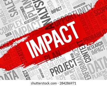 Impact Word Cloud Business Concept Stock Vector (Royalty Free ...