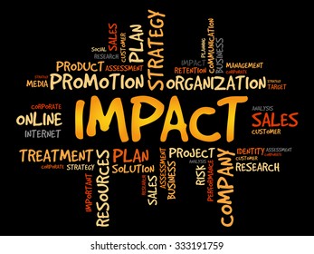 Impact Word Cloud Business Concept Stock Vector (Royalty Free ...