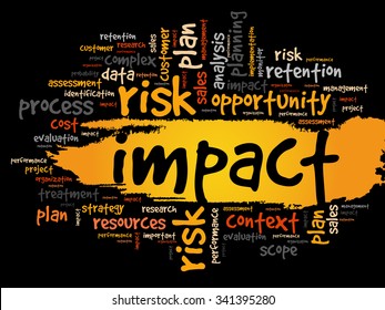 Impact Word Cloud Business Concept Background Stock Vector (Royalty ...