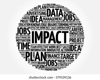 Impact Word Cloud Business Concept Stock Vector (Royalty Free ...