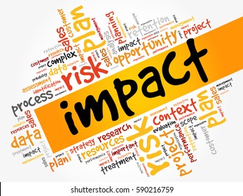 Impact Word Cloud Business Concept Stock Vector (Royalty Free ...