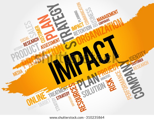 Impact Word Cloud Business Concept Stock Vector (Royalty Free ...