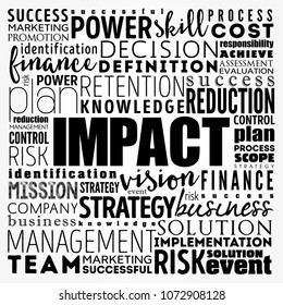 Impact Word Cloud Collage Business Concept Stock Vector (Royalty Free ...