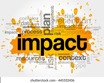 6,212 Business impact analysis Images, Stock Photos & Vectors ...
