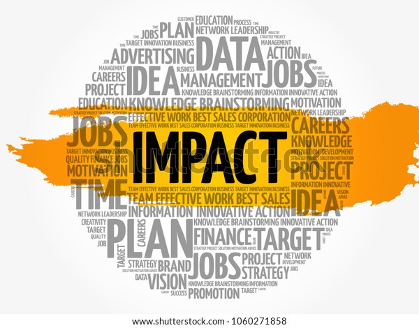 Impact Word Cloud Collage Business Concept Stock Vector (Royalty Free ...