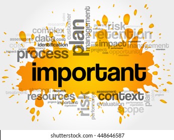 115 Prioritization customer needs Images, Stock Photos & Vectors ...