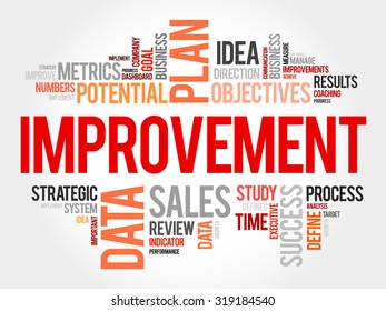 Improvement Word Cloud Business Concept Background Stock Illustration ...