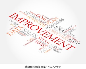 Improvement Word Cloud Business Concept Stock Vector (Royalty Free ...