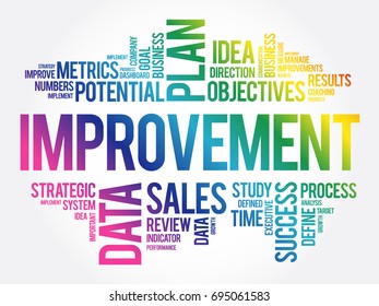 Improvement Word Cloud Collage Business Concept Stock Vector (Royalty ...