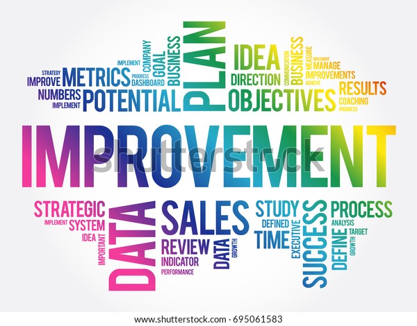 Improvement Word Cloud Collage Business Concept Stock Vector (Royalty ...