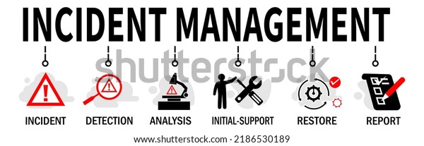 Incident Management Incident Banner Vector Illustration Stock Vector ...