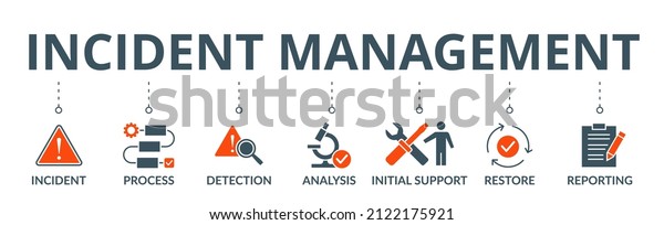 Incident Management Banner Web Icon Vector Stock Vector (Royalty Free ...