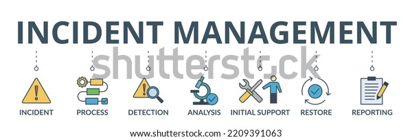 Incident Management Banner Web Icon Vector Stock Vector (Royalty Free ...