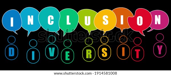 Inclusion Diversity Infographic Vector Set People Stock Vector (Royalty ...