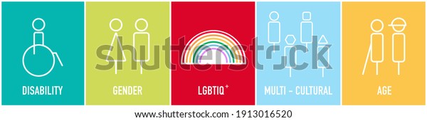 Inclusion Diversity Infographic Vector Sign Set Stock Vector (Royalty ...