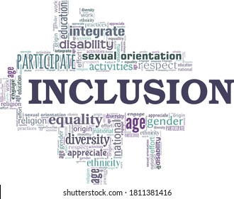 Inclusion Vector Illustration Word Cloud Isolated Stock Vector (Royalty ...