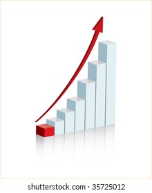 Business Graph Red Arrow Represents Growth Stock Illustration 687525829
