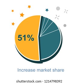 Increase Market Share Boost Market Graph Stock Vector (Royalty Free ...
