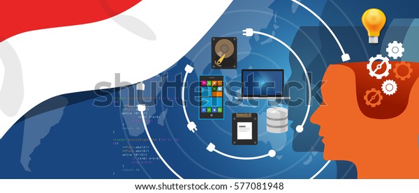 Indonesia Information Technology Digital Infrastructure Connecting ...