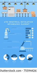 Industrial Revolution Flat Design Info Graphic Stock Vector (Royalty ...